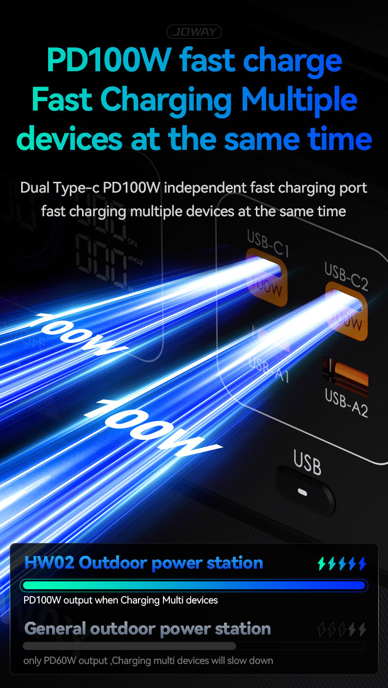 HW02 600Wh Portable Power Station | JOWAY| POWER BANK OEM&ODM| POWER ...