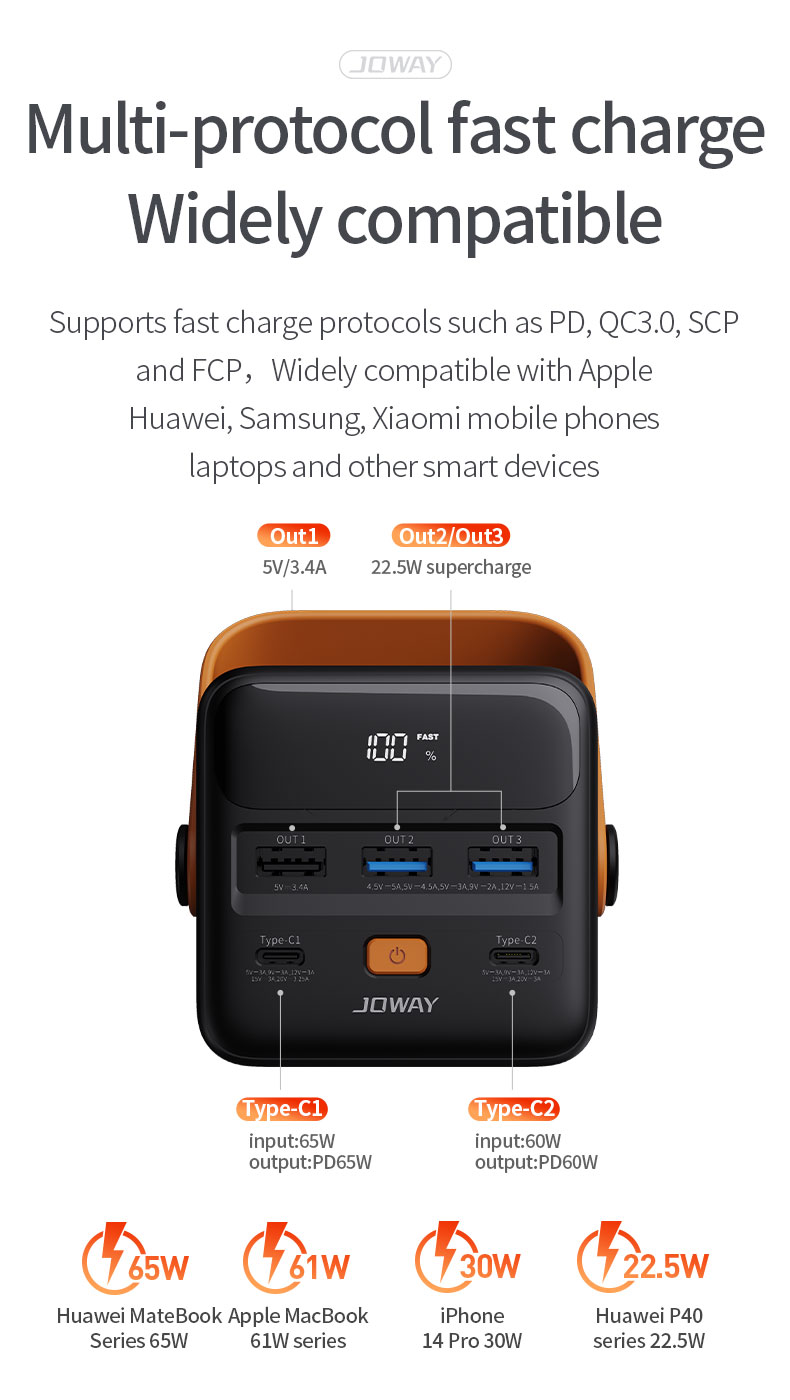 JP296S 50000mAh 65W Power Bank | JOWAY| POWER BANK OEM&ODM| POWER BANK ...